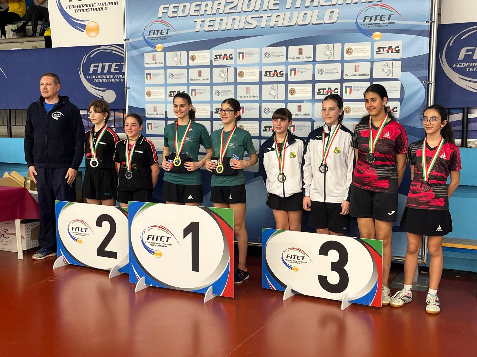 Tennistavolo, buoni risultati ai Campionati italiani giovanili per il team di Ascatt - Prima la ...